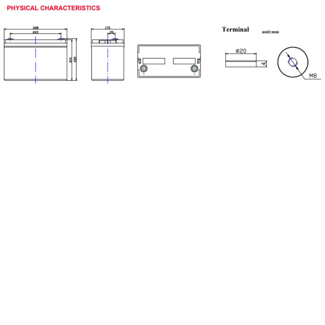 Fullriver Battery HC105 - Signature Batteries