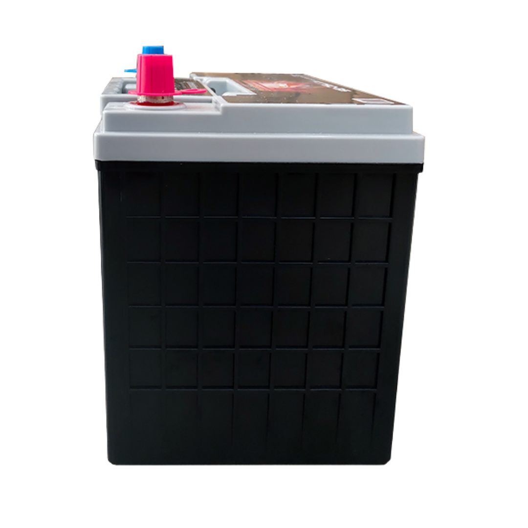 Fullriver Battery HC64R - Signature Batteries